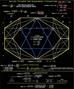 528 Revolution INCEPTION MOVIE EXPLAINED by Dr. Leonard Horowitz - 528 ...